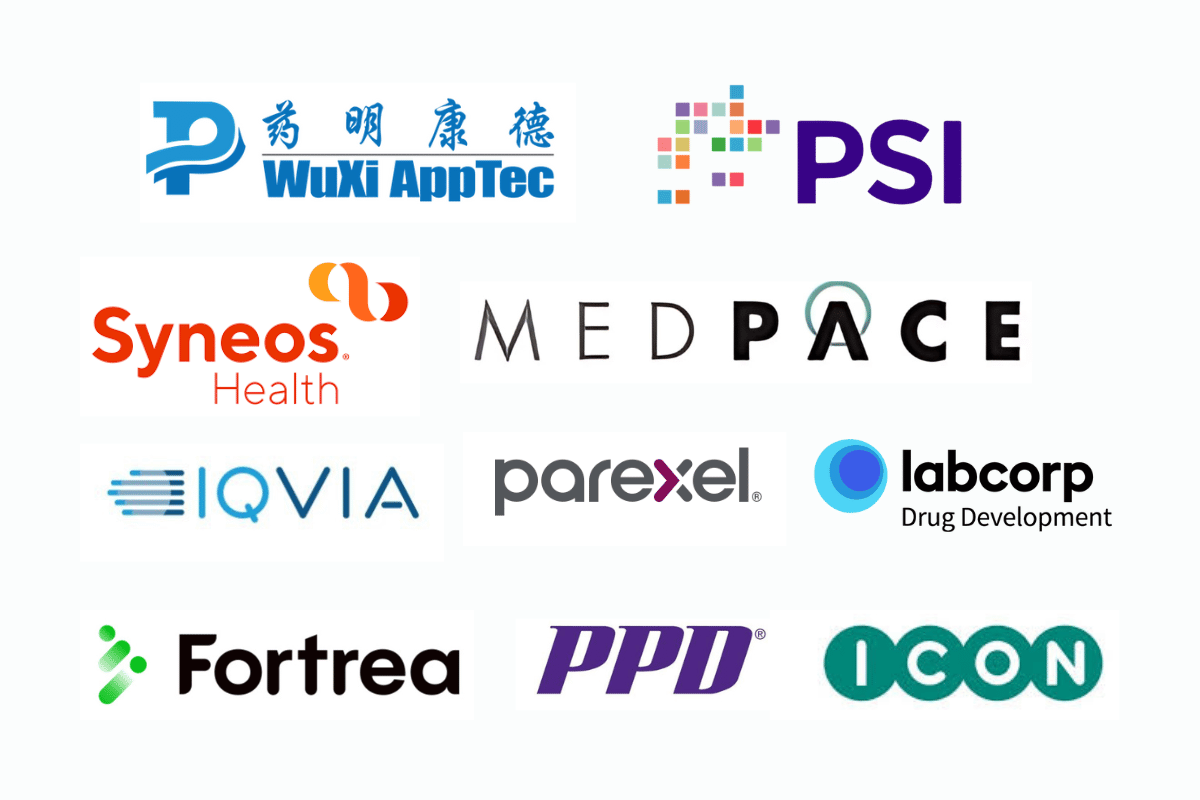 How to Find the Best Paid Clinical Trials – Paid Clinical Trials UK